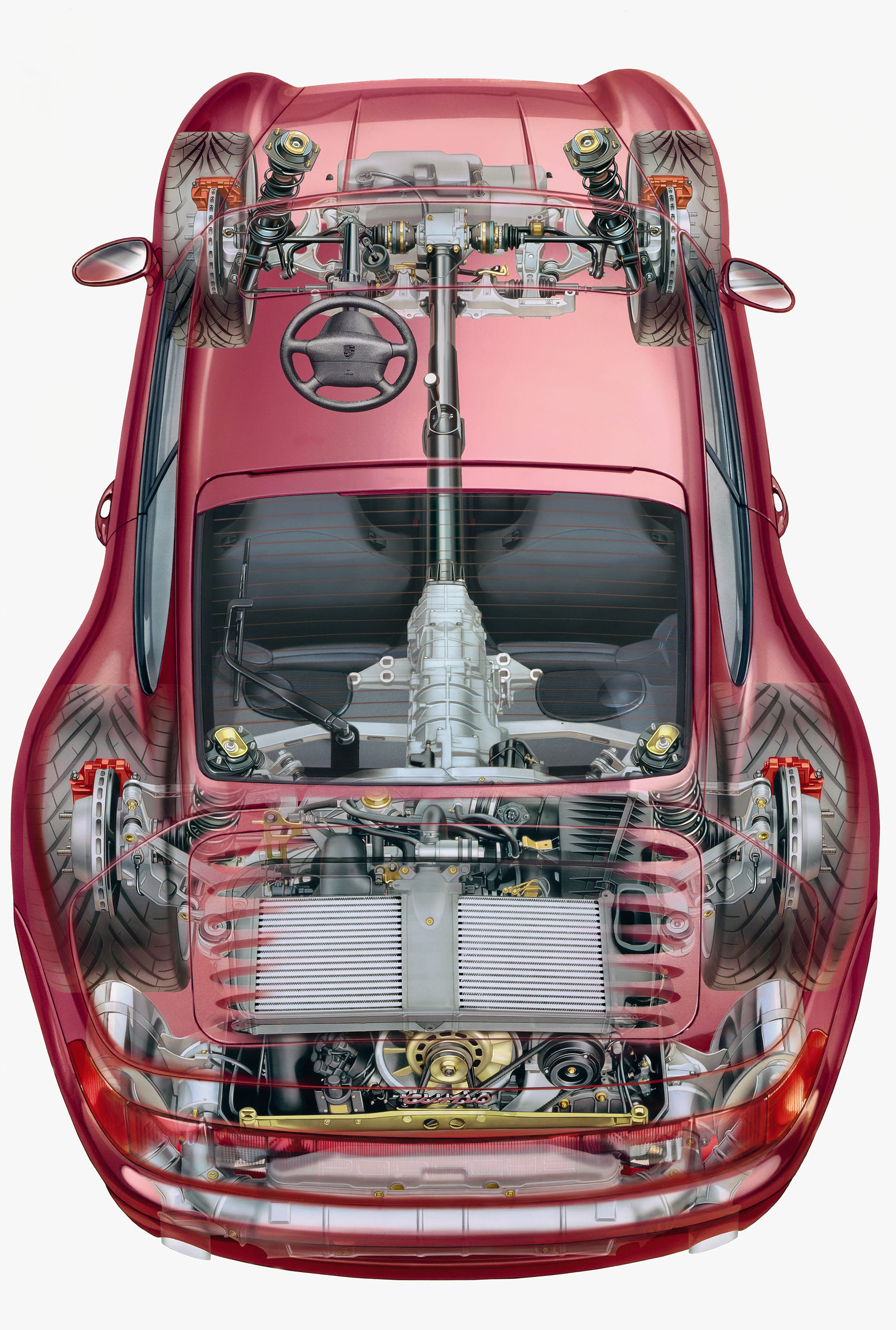 Traction Management Parte II | Porsche | items del sistema | PruebautoS